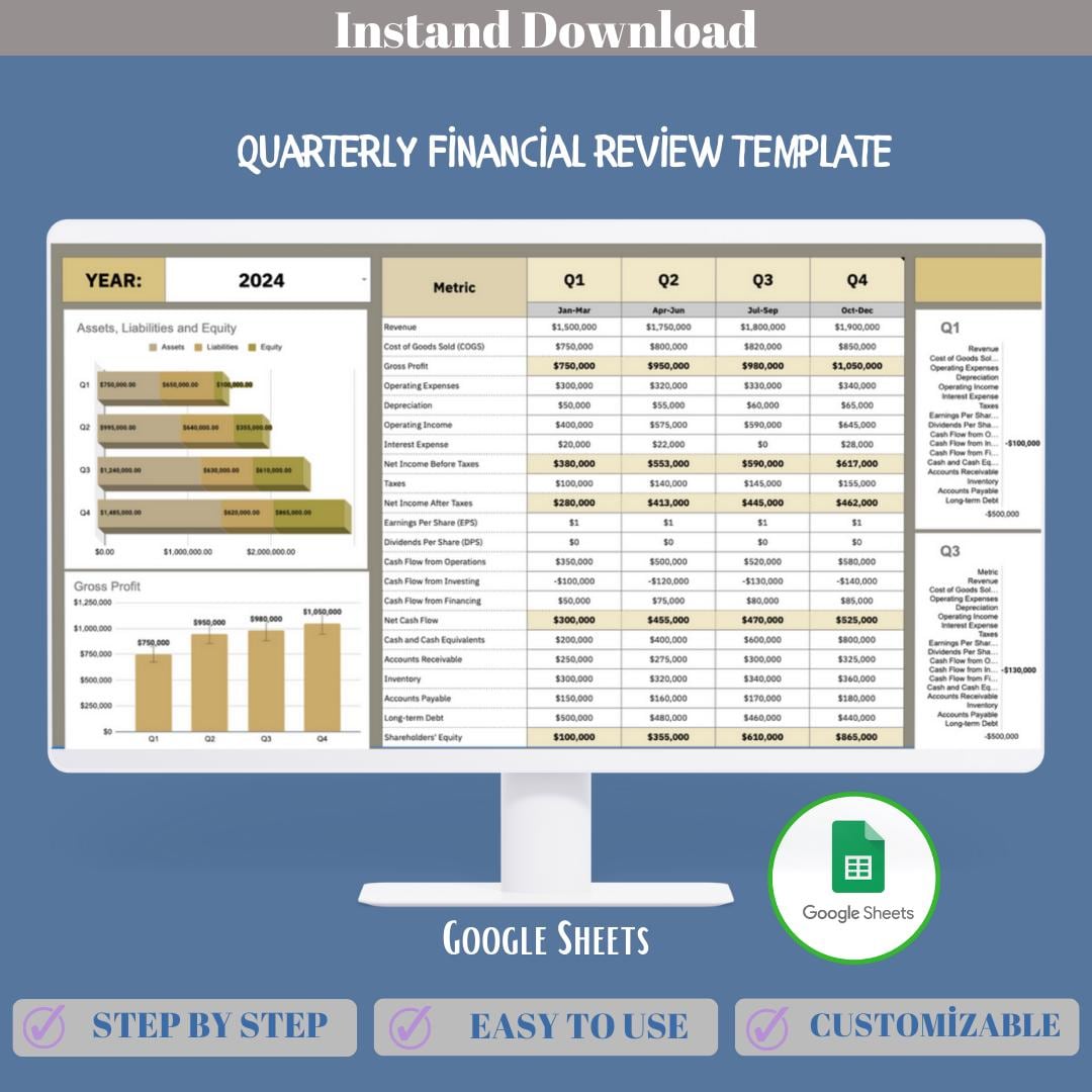 Quarterly Financial Review Template: Google Sheets Business Performance ...