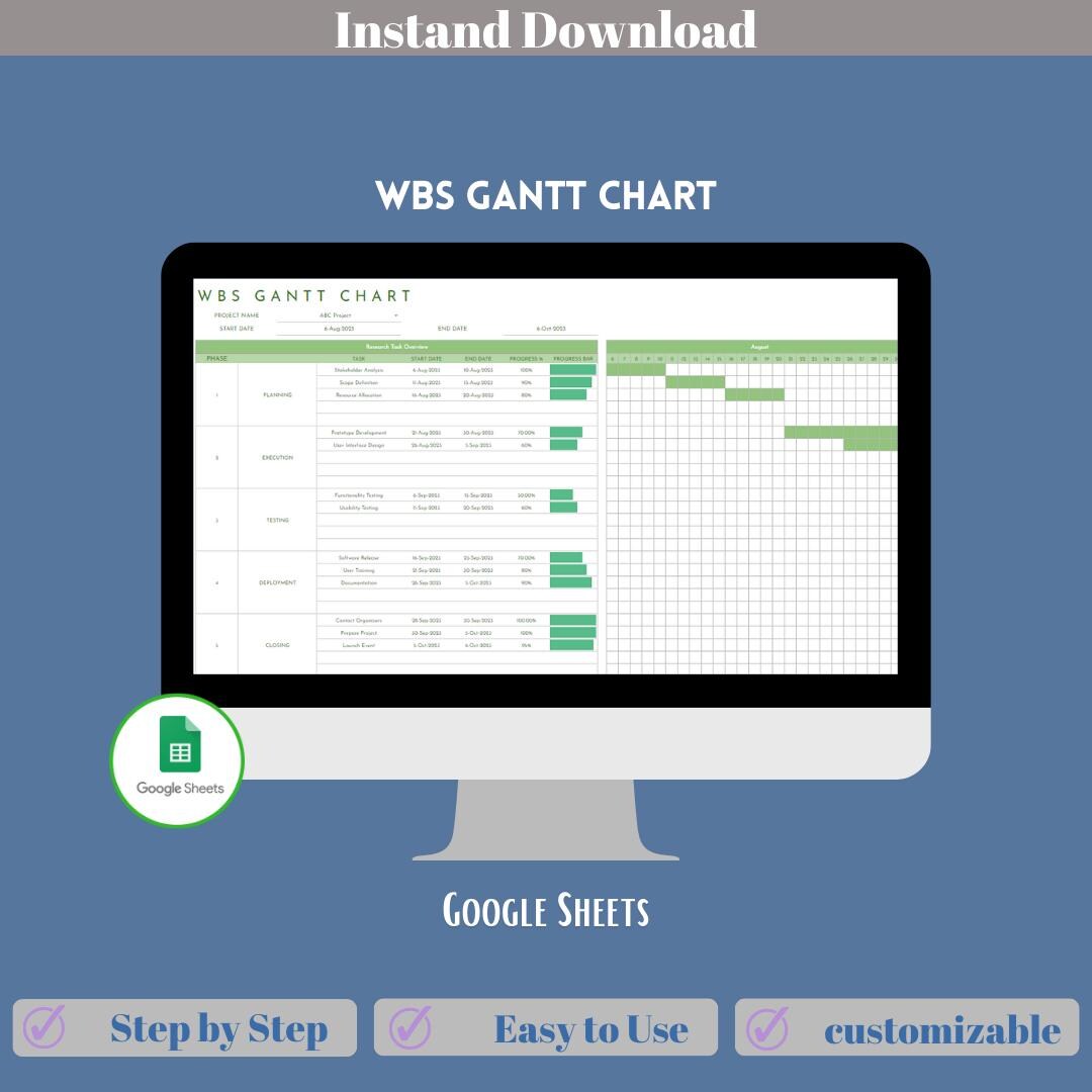 WBS Gantt Chart Template, Editable Google Sheets Planner, Easy-to-use ...