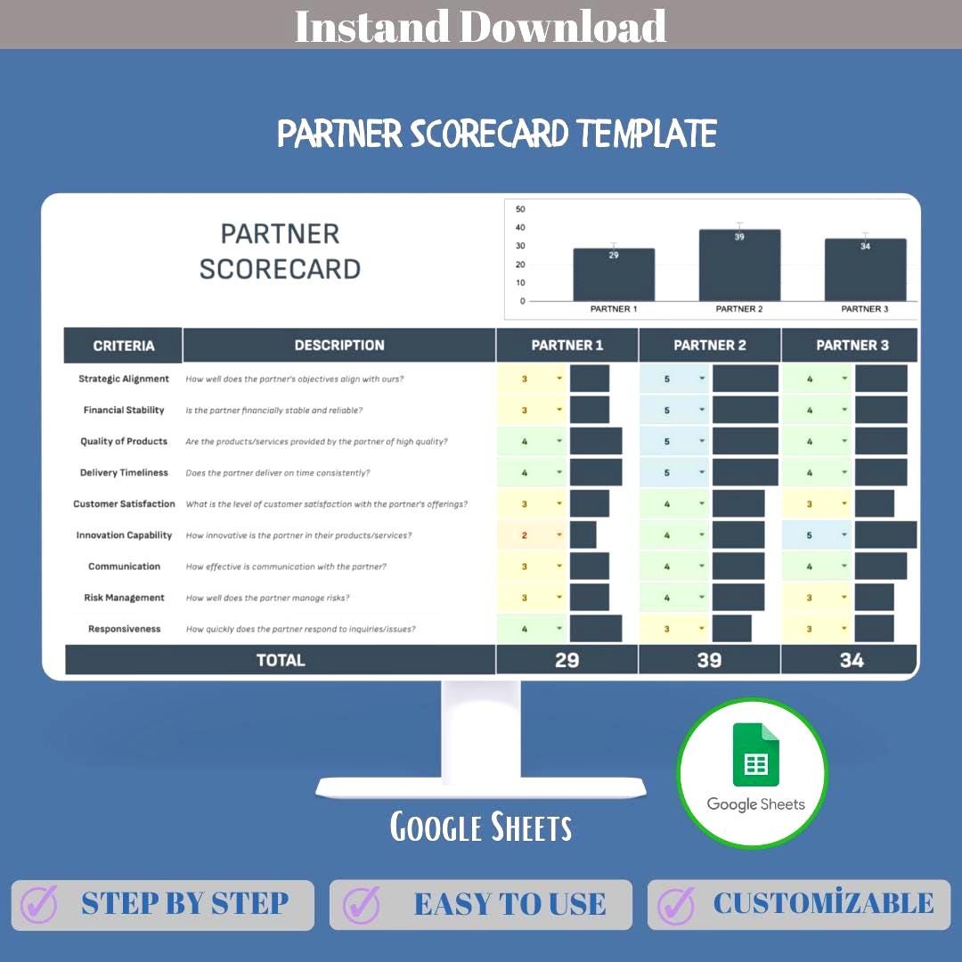 Partner Scorecard Google Sheets Template for Business Partnership ...