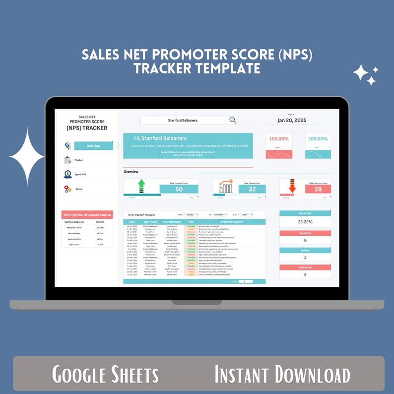 Sales Net Promoter Score (NPS) Tracker Template, Digital Download ...