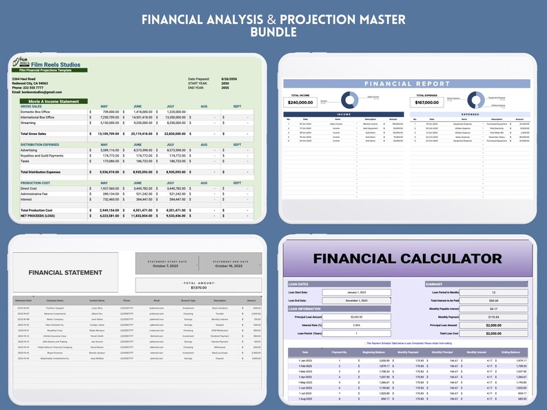 Financial Analysis and Projection Bundle for Small Business,google ...