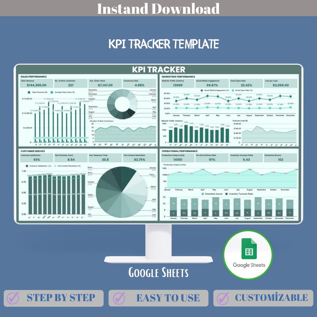 KPI Tracker Template Google Sheets, Editable Key Performance Indicator ...