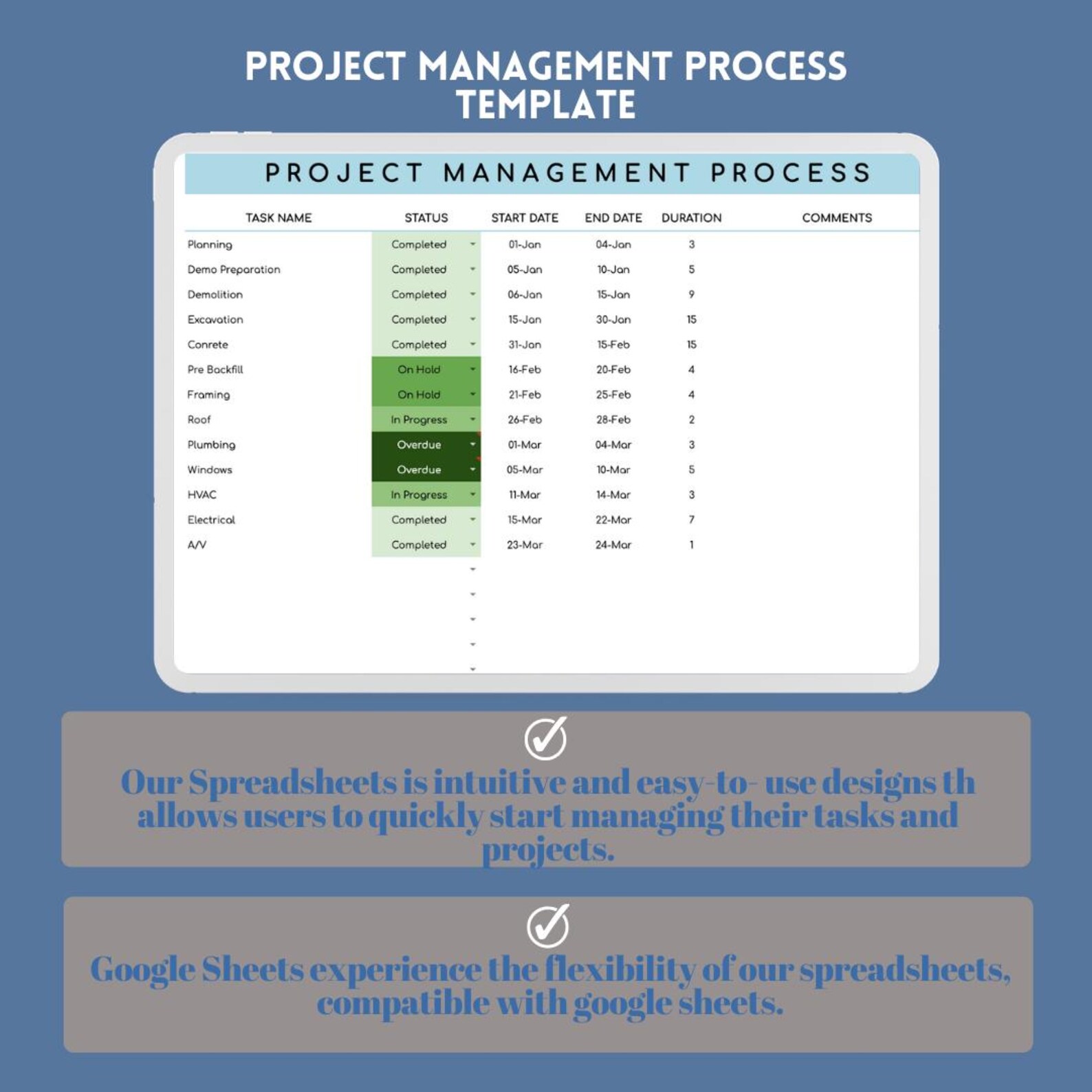Project Management Process Template,task Tracker,milestone Planner ...