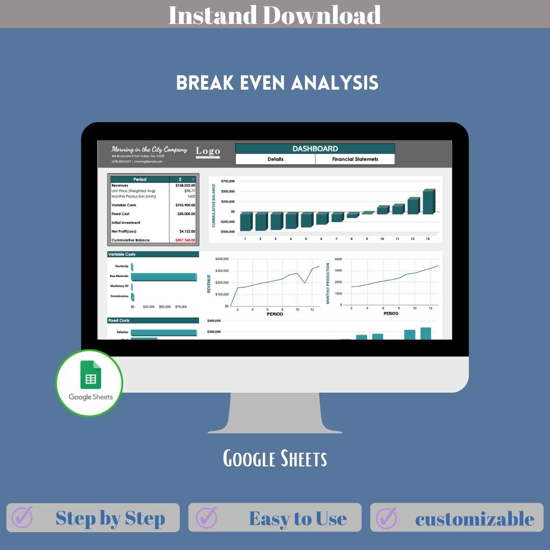 Break Even Analysis Template, Digital Download,google Spreadsheets, Small Business, Profit ...