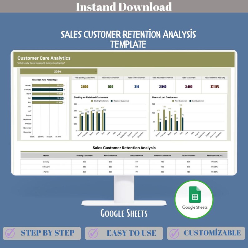 Sales Customer Retention Analysis Template Google Sheets, Editable ...