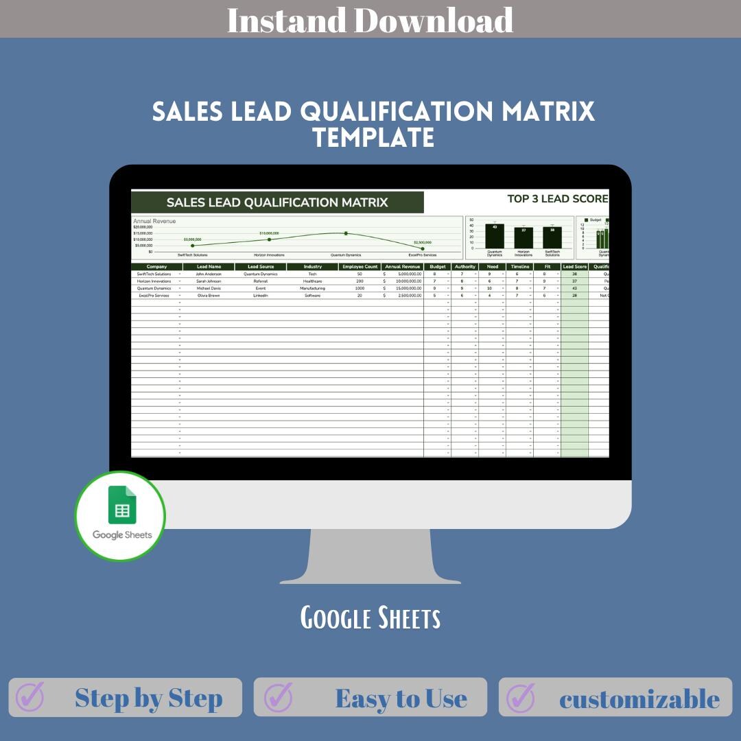 Sales Lead Qualification Matrix Template, Digital Download, Editable ...