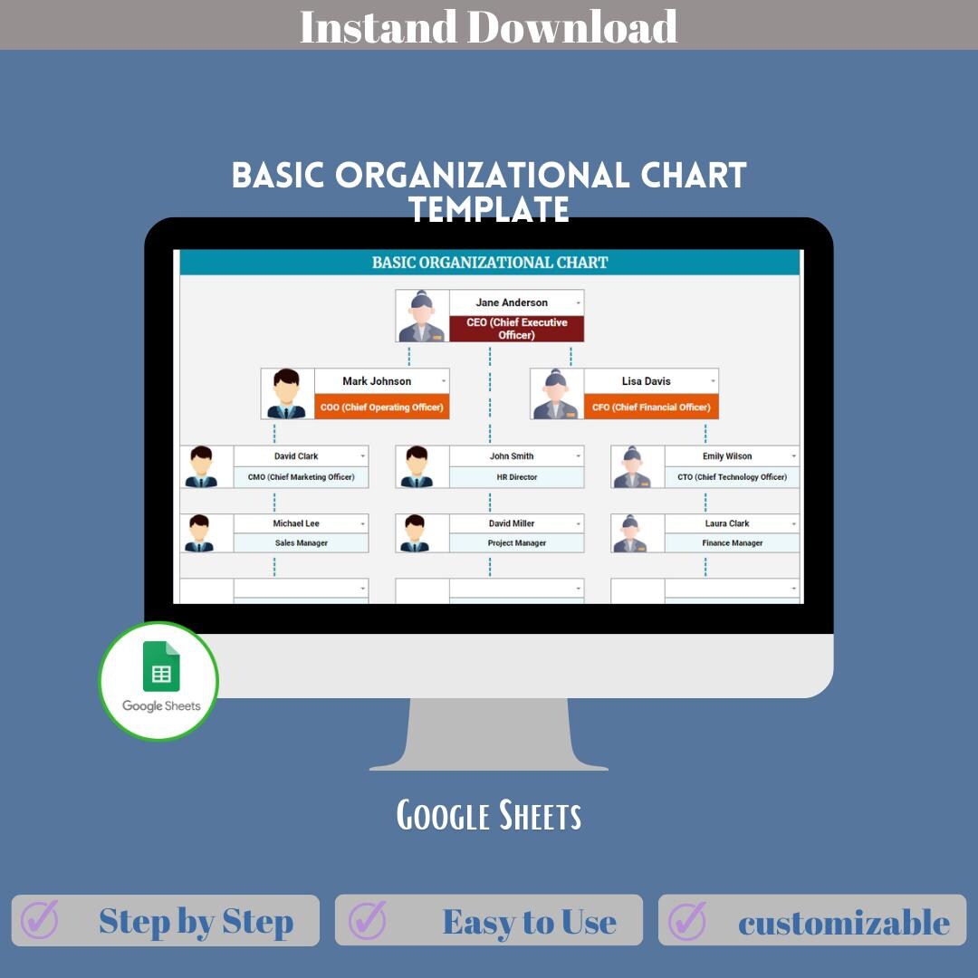 Basic Organizational Chart Template, Digital Download, Editable Google ...