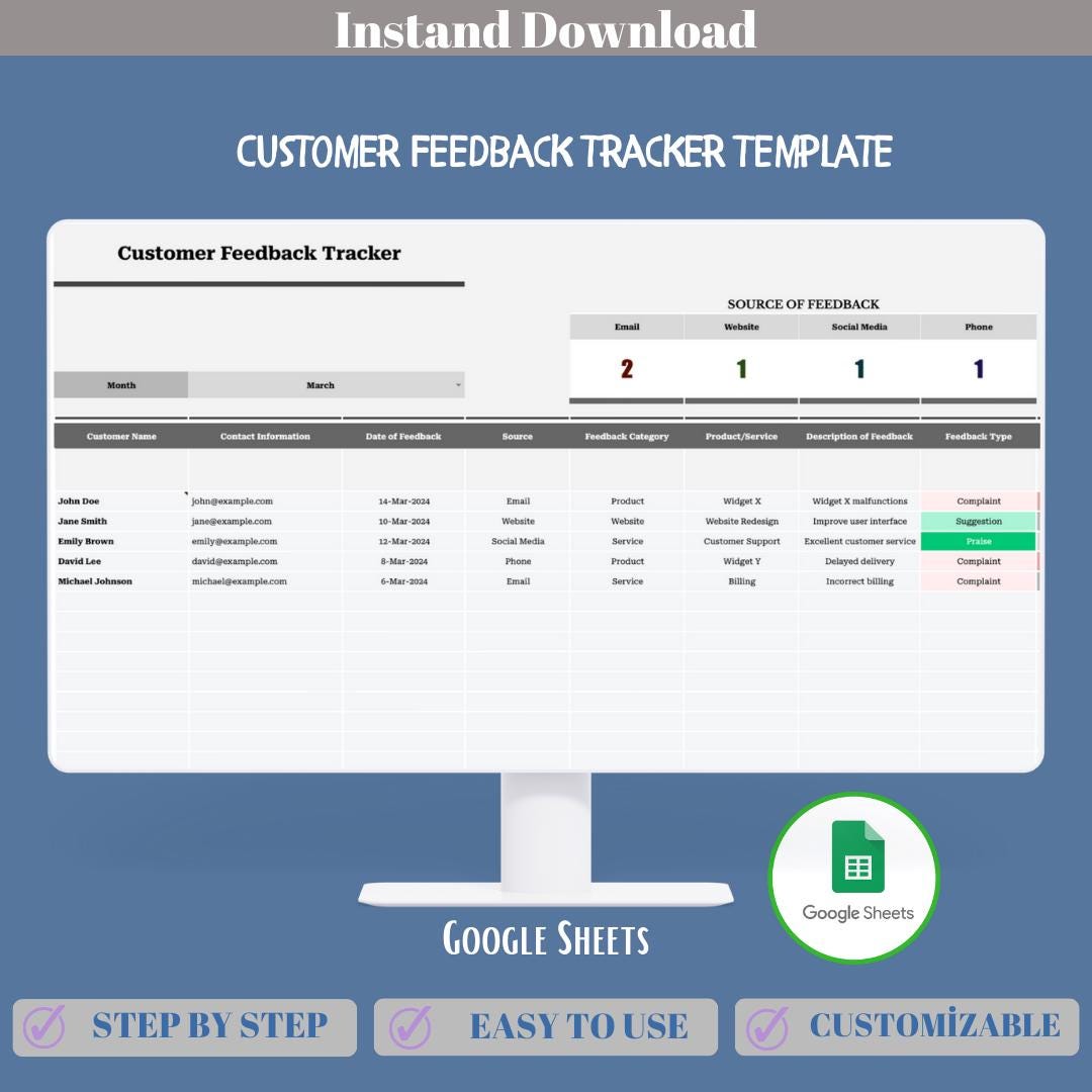 Customer Feedback Tracker Google Sheets Template for Review Analysis ...
