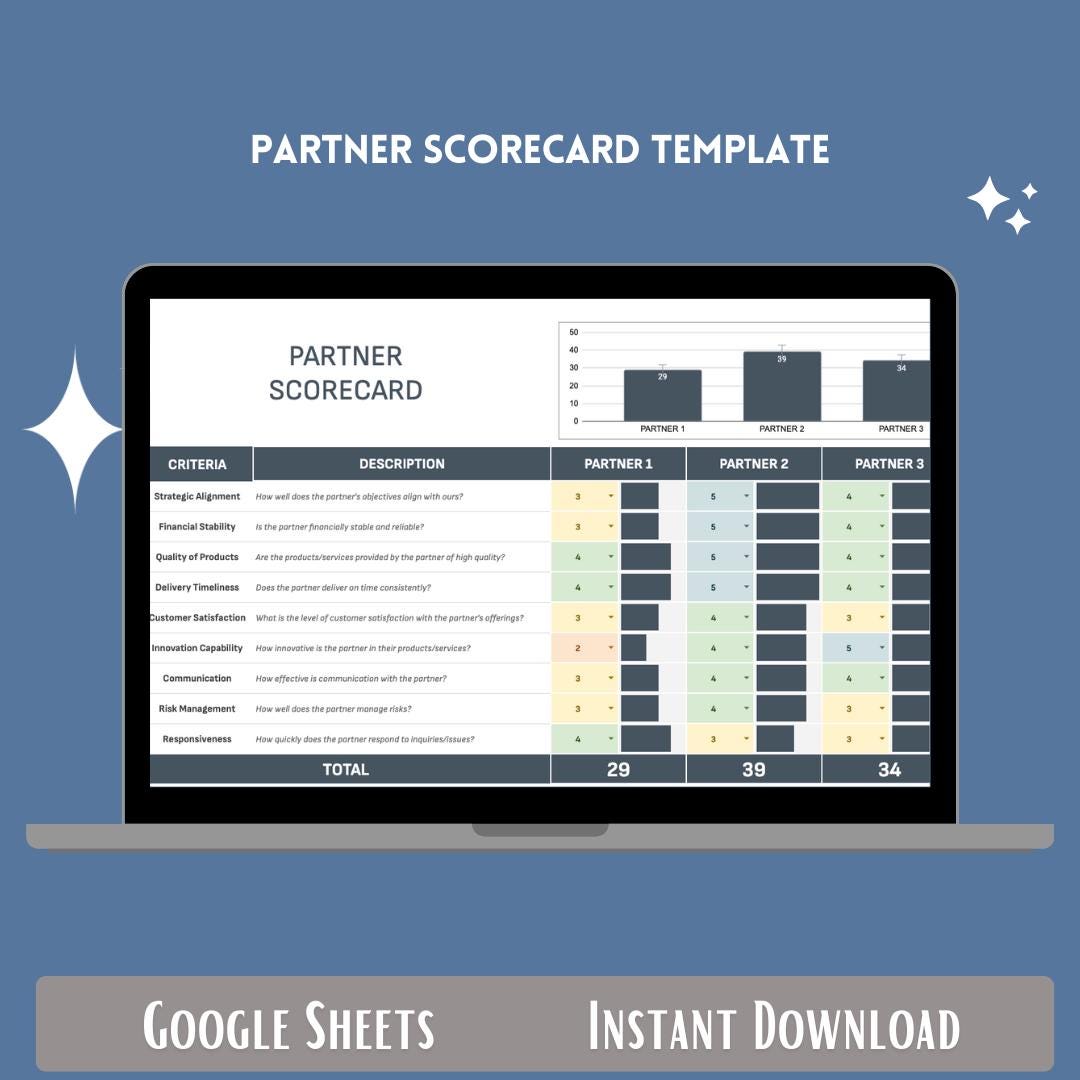 Partner Scorecard Google Sheets Template for Business Partnership ...
