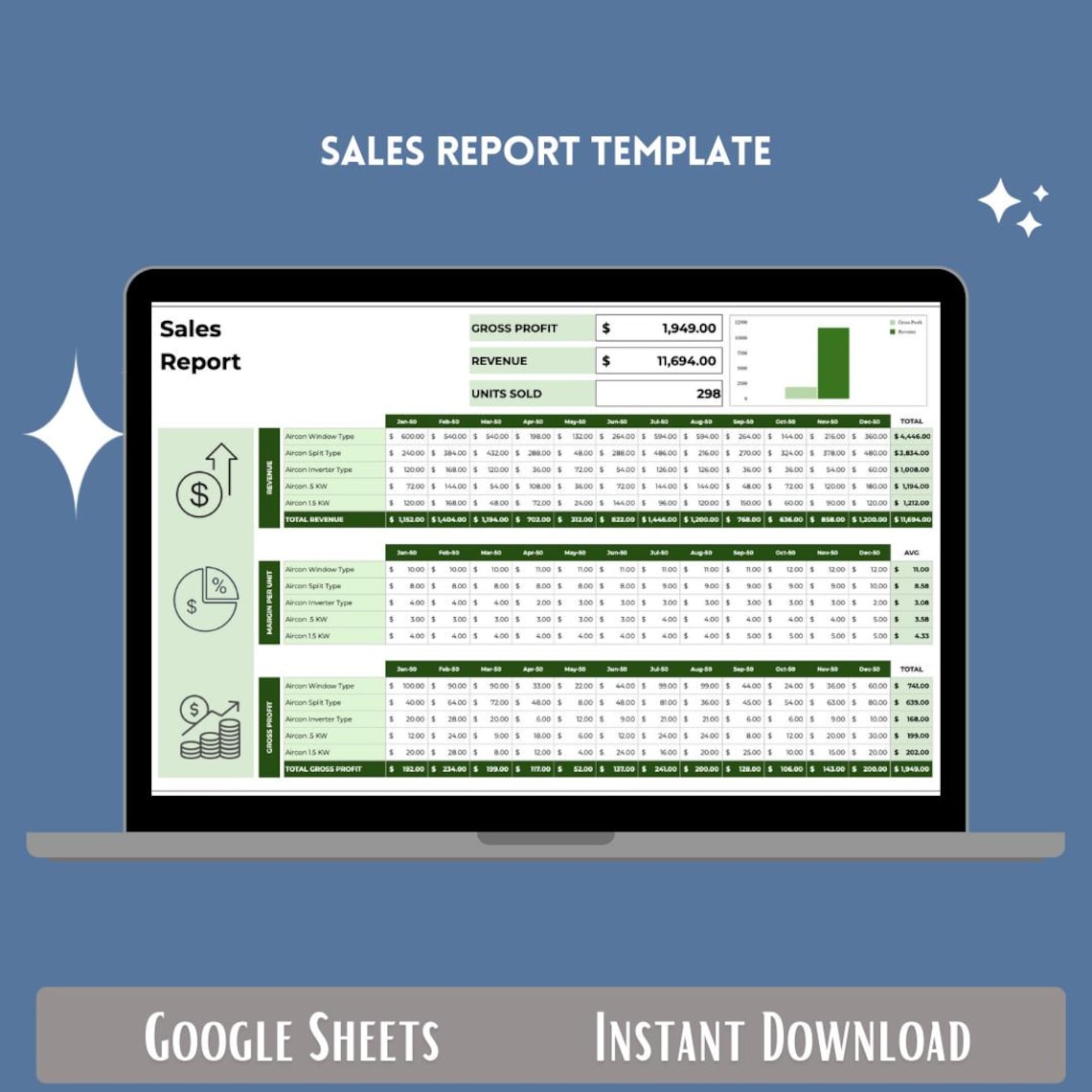 Sales Report Template, Business Sales Analysis, Monthly Sales Summary ...