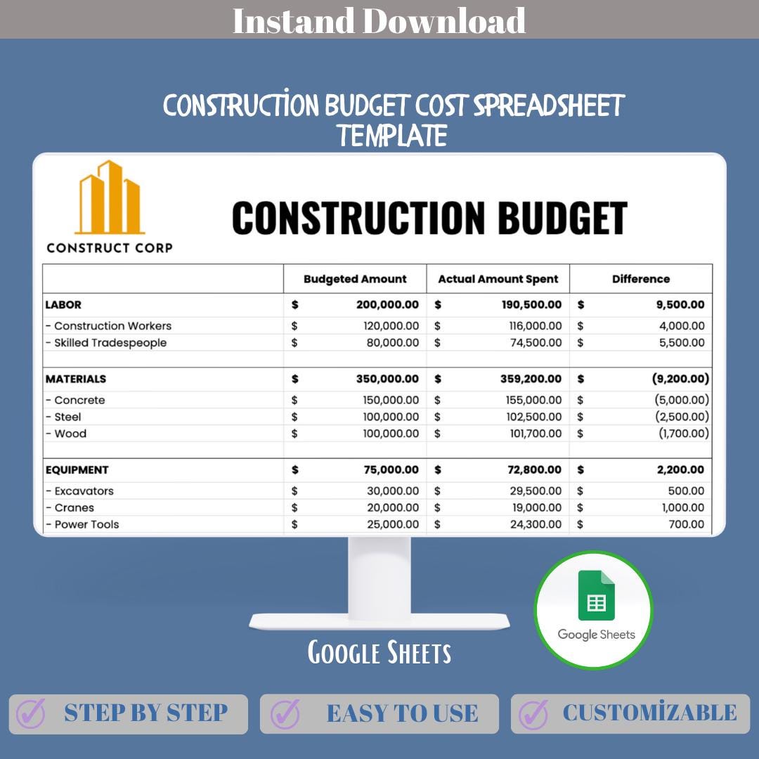 Construction Budget Cost Spreadsheet Template Google Sheets, Project ...