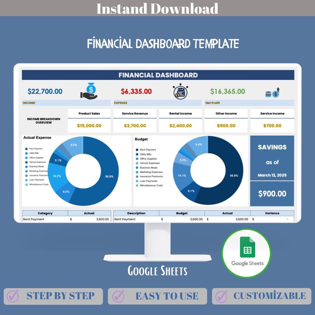 Financial Dashboard Google Sheets Template With Income Statement, Kpis ...