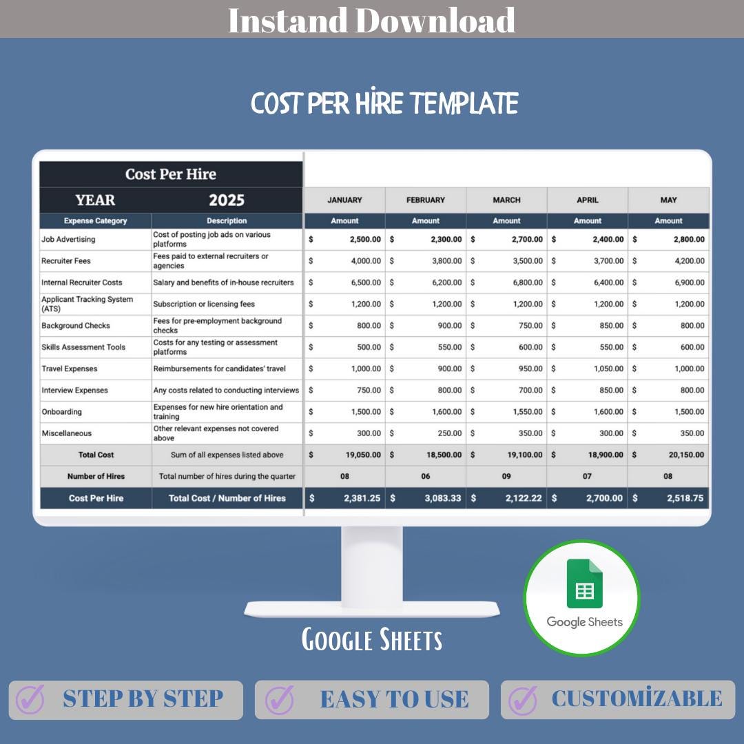 Cost per Hire Calculator Template Google Sheets, Editable Recruitment ...