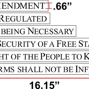 2nd Amendment Reusable Stencil Kit, Paint Your Own Wood Sign, 4th of ...