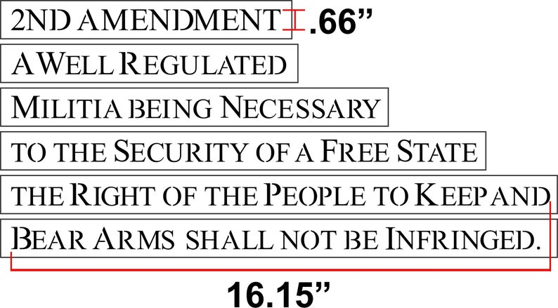 2nd Amendment Reusable Stencil Kit, Paint Your Own Wood Sign, 4th of ...