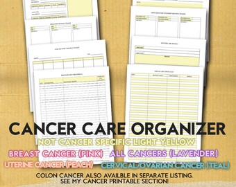 Breast Cancer Chemo Treatment Completion Certificate (Instant Download ...