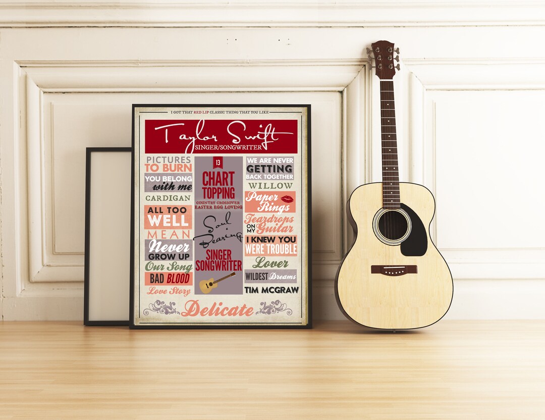 Favorite Song Poster, Favorite Singer/band Poster, Music Decor, Digital ...