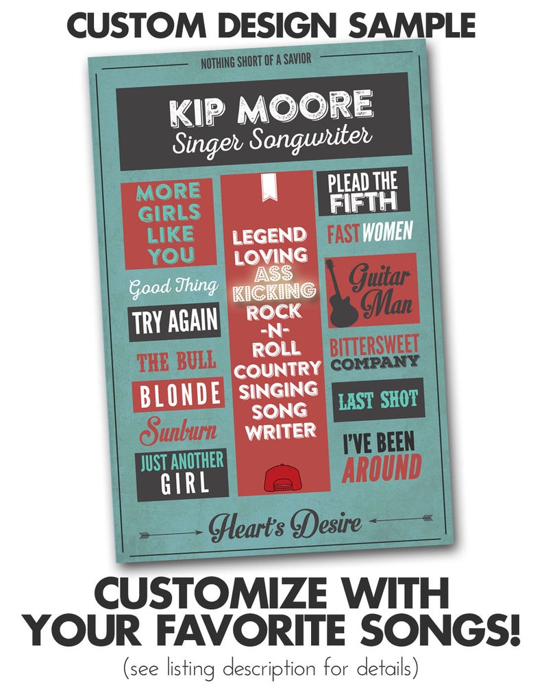 Favorite Song Poster Favorite Singer/Band Poster Digital | Etsy