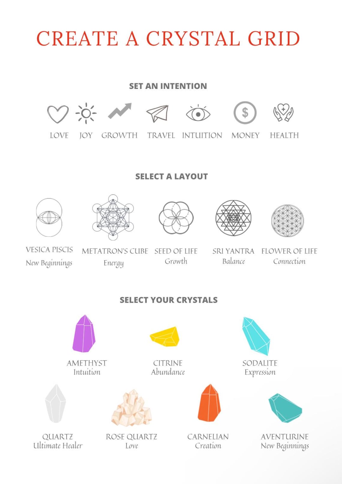 Spirituality Journal, Printable, Awakening Journal PDF ,chakras ...