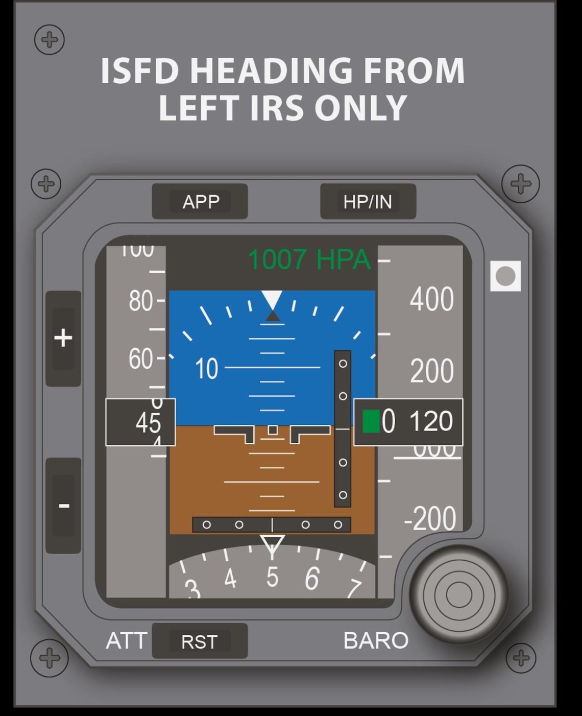 Boeing 737 MAX Cockpit Poster - Etsy