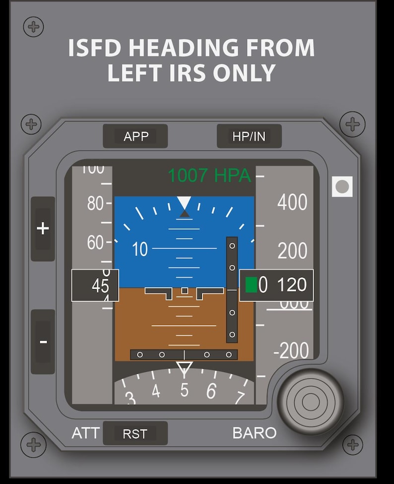 Boeing 737 NG Cockpit Poster - Etsy