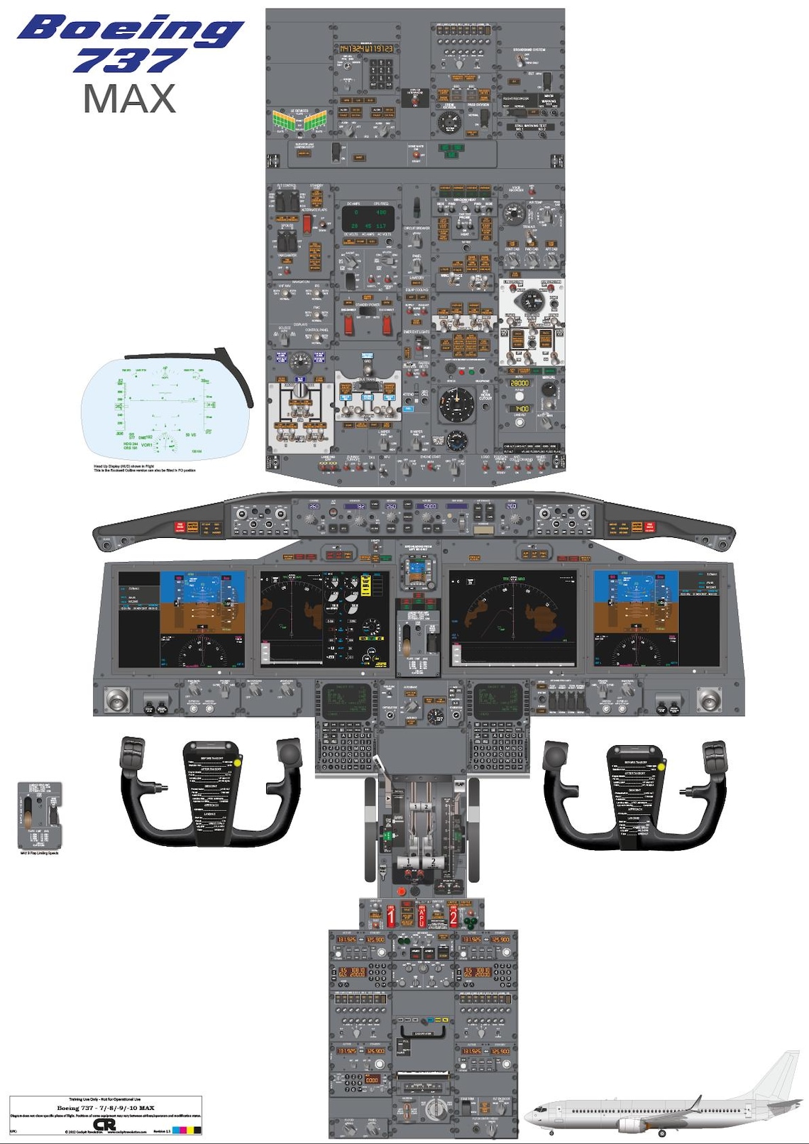 Boeing 737 MAX Cockpit Poster - Etsy