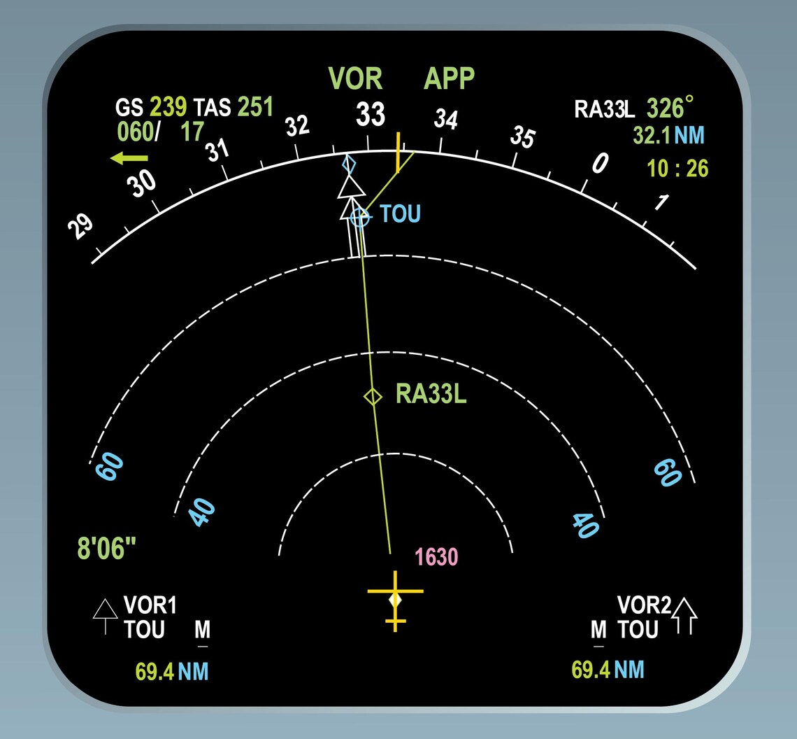 Airbus A320 CEO Family Powered by CFM56 - Etsy