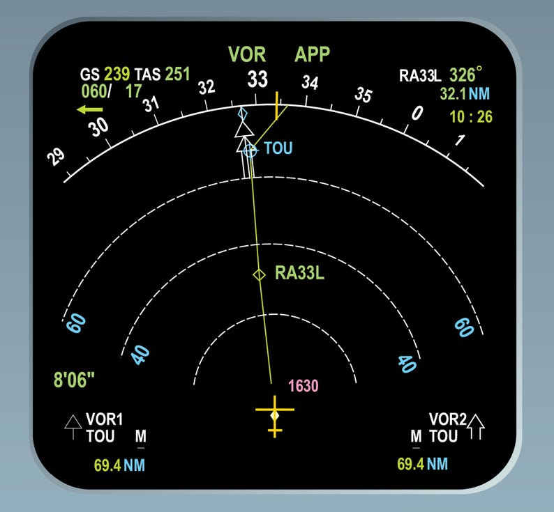 Airbus A320 CEO Family Powered by CFM56 - Etsy