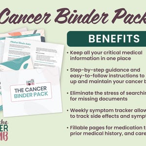 Cancer Binder Printable Pack- Fillable Medical Organizer for Cancer ...