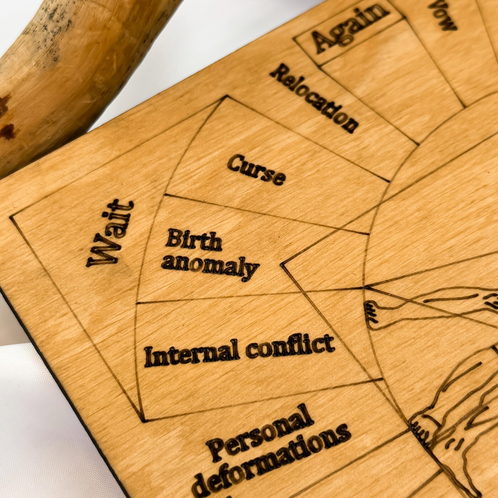 Wooden Pendulum Board: Divination & Witchcraft Talking Board - Etsy