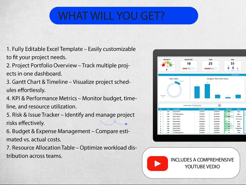 Project Portfolio Dashboard Template | All in One Project Tracking | Resource Management ...