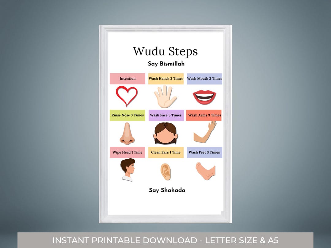 Wudu Printable, Wudu Poster, Wudu Guide for Kids, Ablution Chart, Islamic Learning, Step by Step ...
