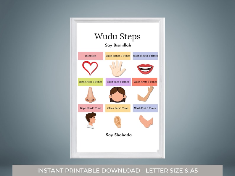 Wudu Printable, Wudu Poster, Wudu Guide for Kids, Ablution Chart ...