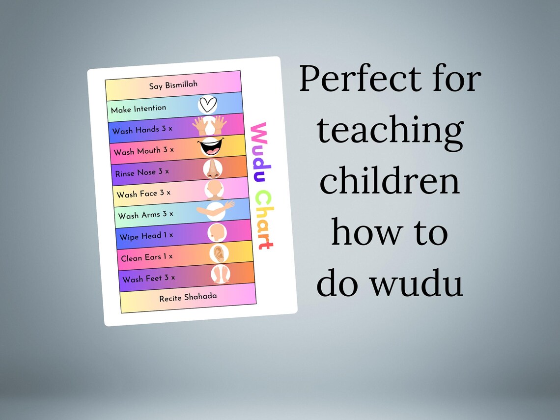 Wudu Guide Printable, Wudu Poster, Wudu Chart for Kids, Ablution Guide ...