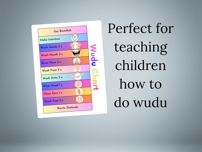 Wudu Guide Printable, Wudu Poster, Wudu Chart for Kids, Ablution Guide ...