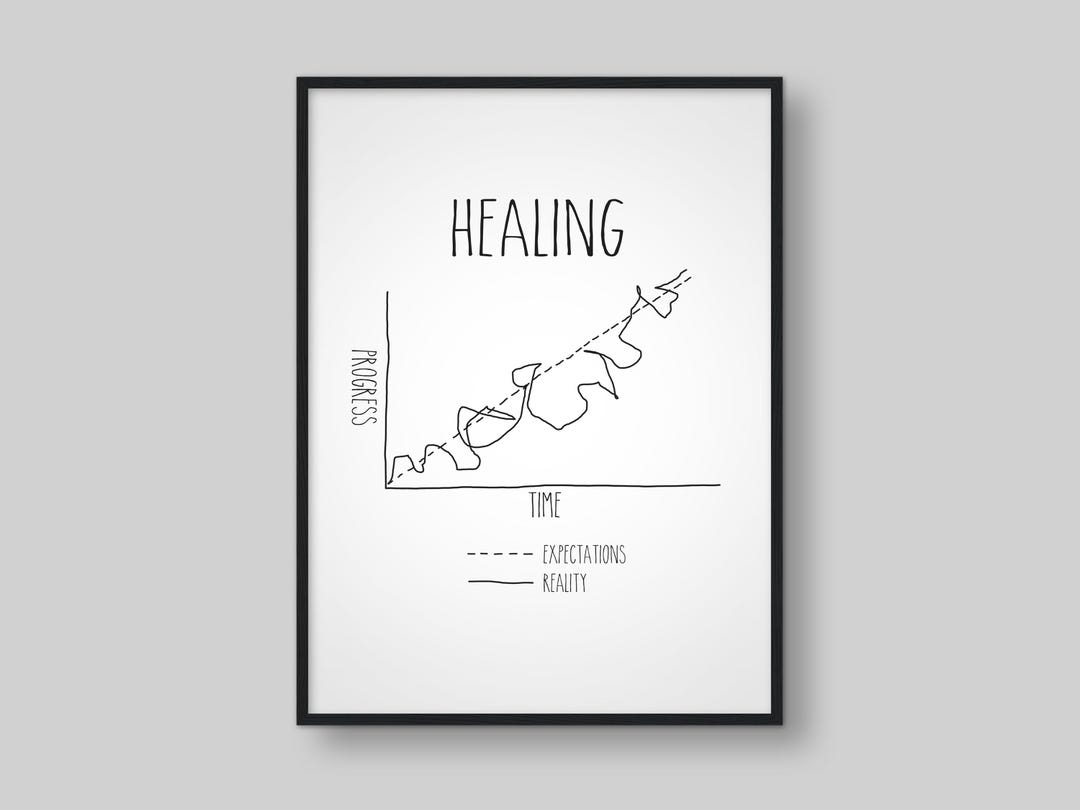 Healing | Chiropractic Poster - Etsy