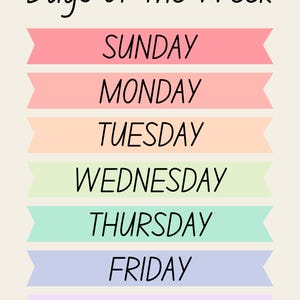 Downloadable Educational Posters - Classroom Decoration Posters for ...