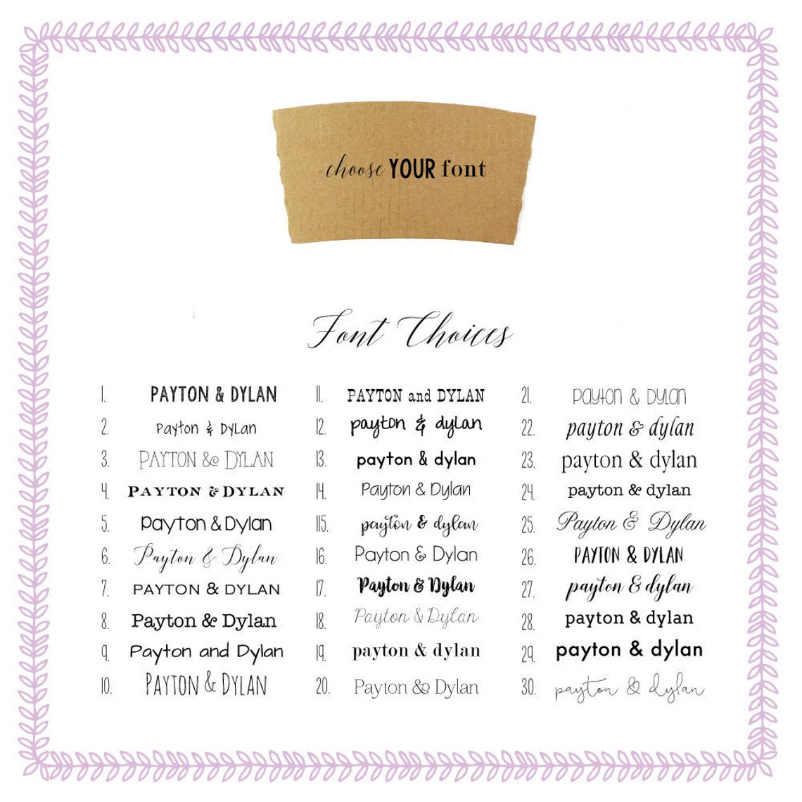 Add Custom Plate Fee to Existing Order - Etsy