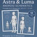 Astra and Luma Robot Blueprint Art – Sci-fi Android Schematic Poster ...