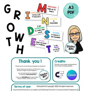 GROWTH MINDSET| Classroom Display, Positivity, Wellbeing - Etsy