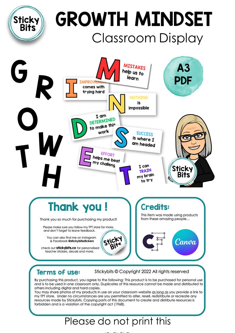 GROWTH MINDSET| Classroom Display, Positivity, Wellbeing - Etsy
