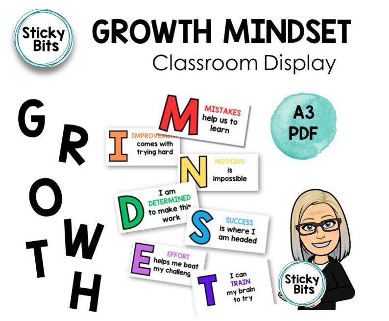 GROWTH MINDSET| Classroom Display, Positivity, Wellbeing - Etsy