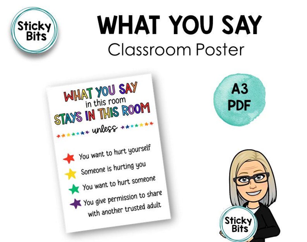 WHAT YOU SAY | Classroom Poster, Positivity, Wellbeing - Etsy