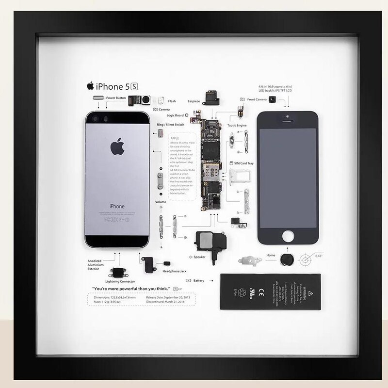 iPhone Teardown Template - Etsy