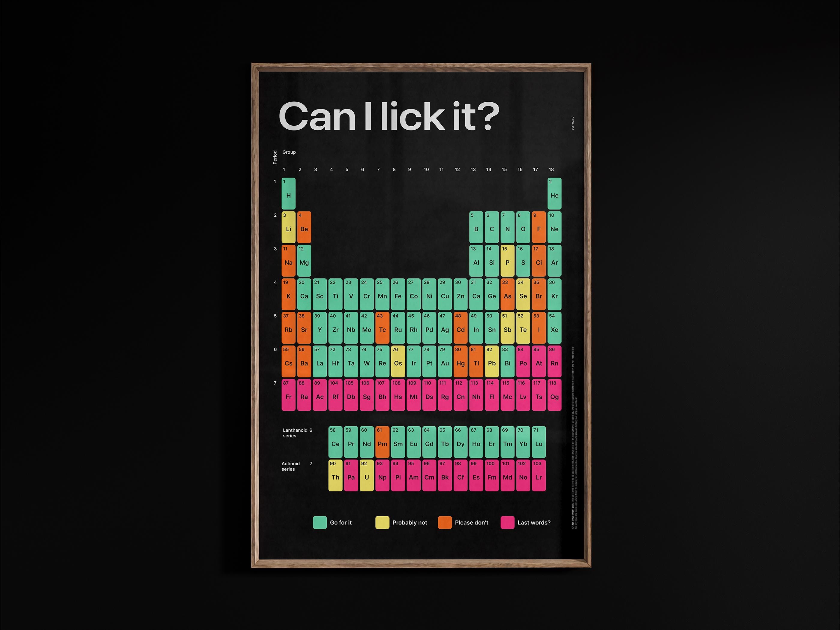 Periodic Lickability Table Poster | Conceptual Science Art Print ...