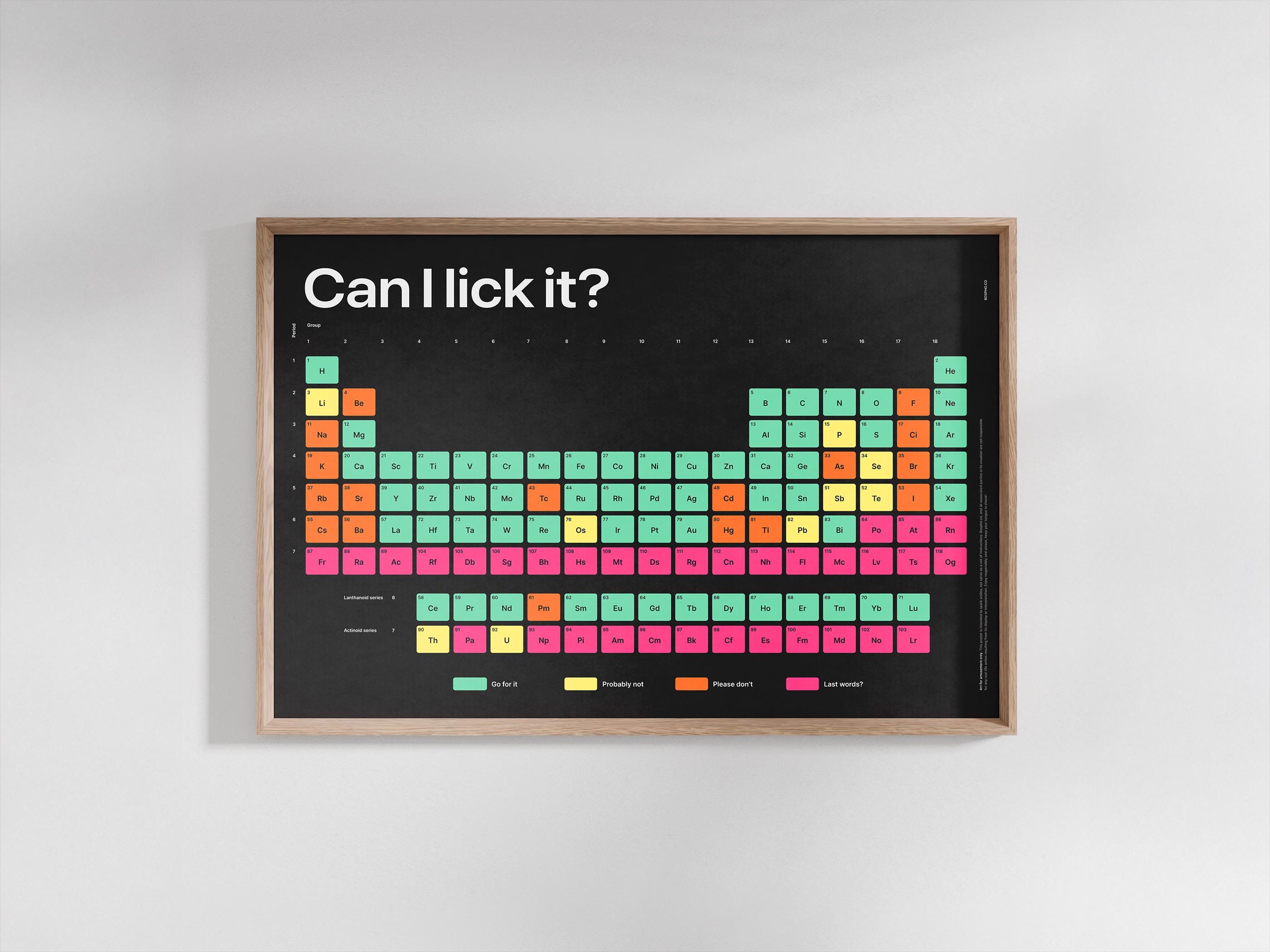 Periodic Lickability Table Poster | Conceptual Science Art Print ...