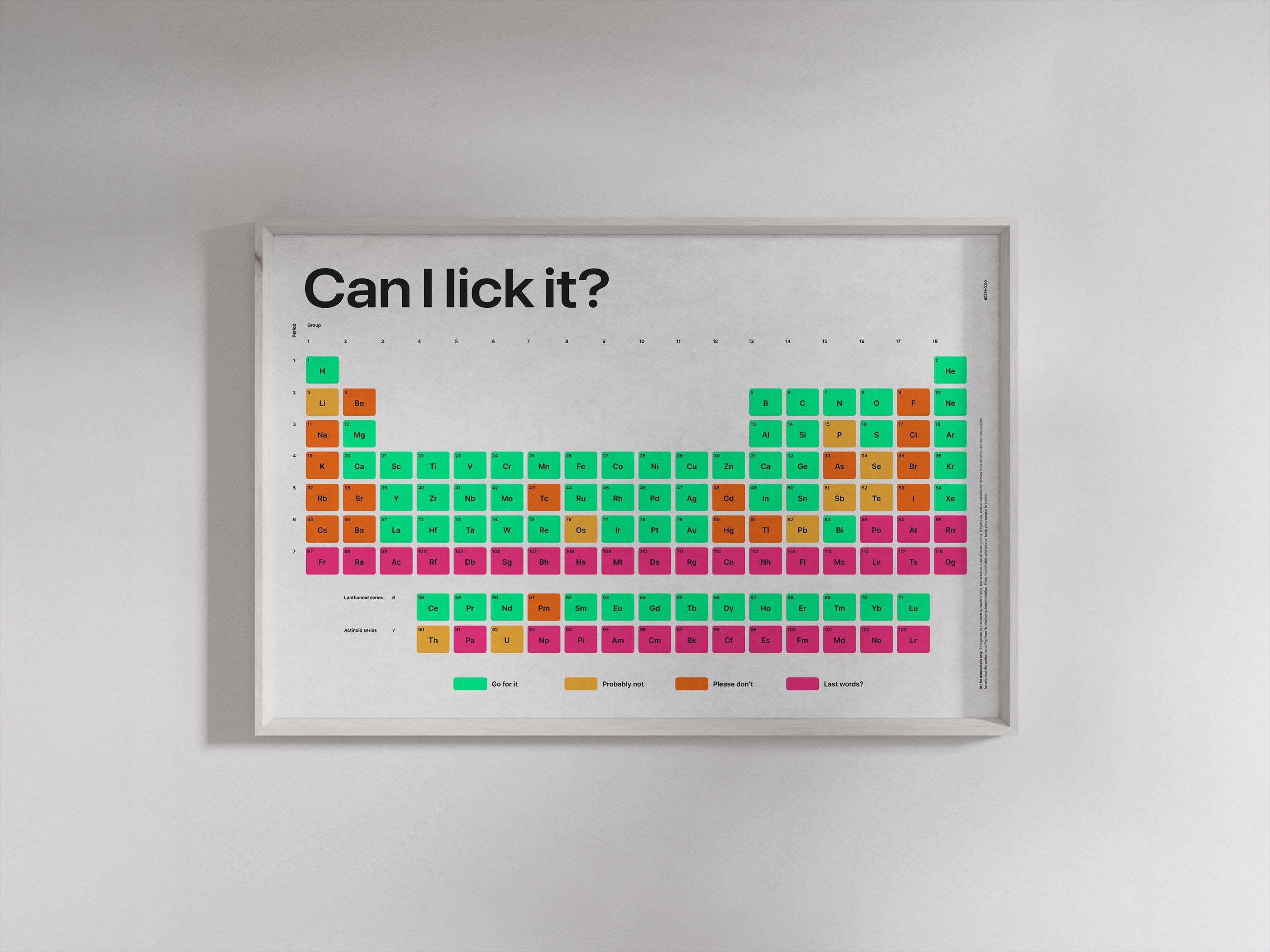 Periodic Lickability Table Poster | Conceptual Science Art Print ...