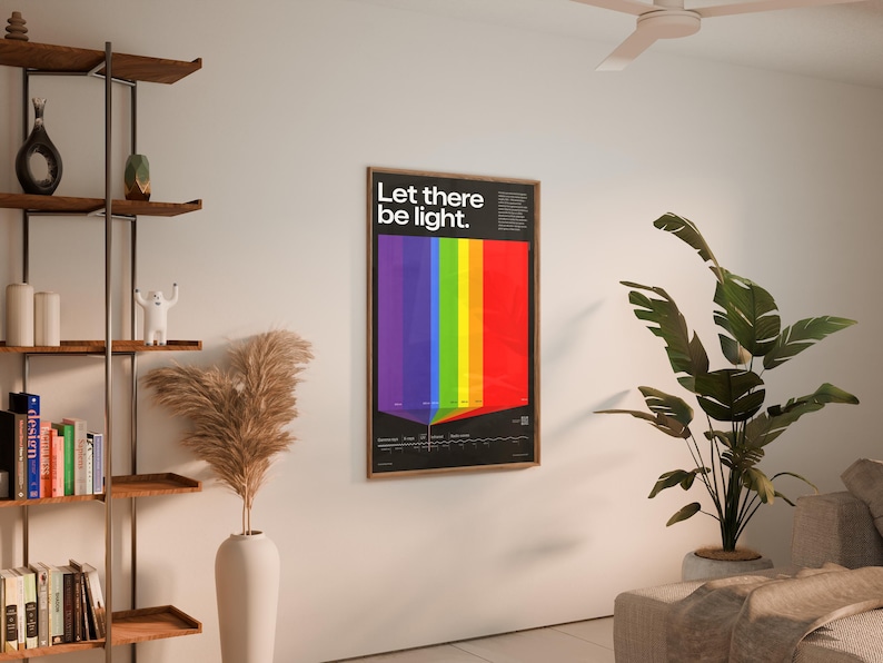 Let There Be Light – Electromagnetic Spectrum Poster | Science Wall Art ...