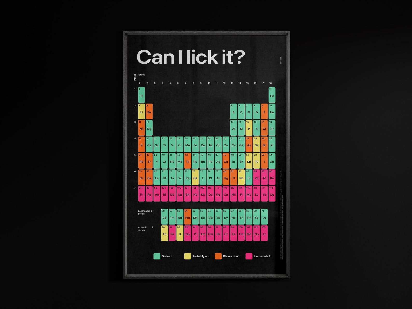 Periodic Lickability Table Poster | Conceptual Science Art Print ...