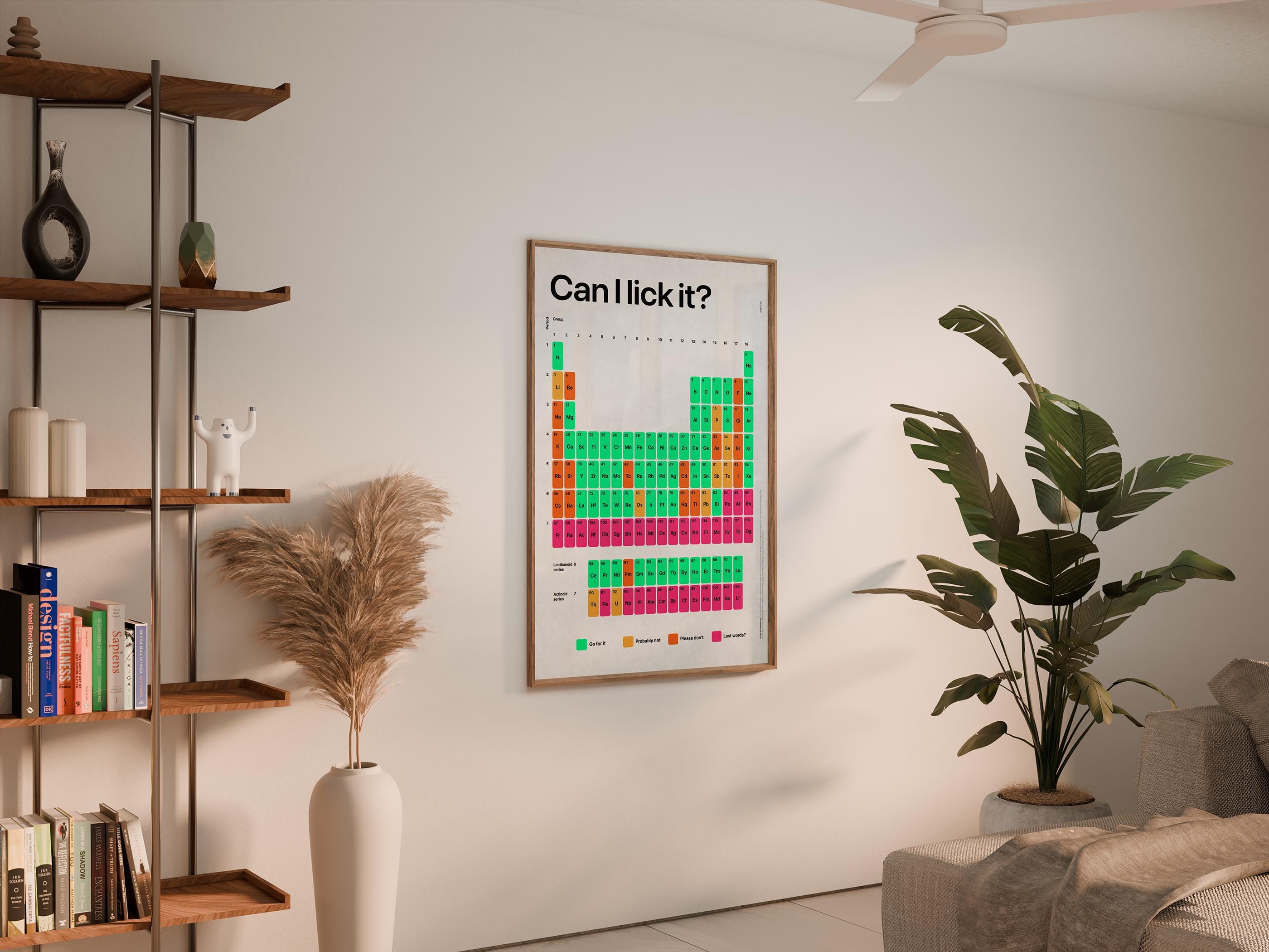 Periodic Lickability Table Poster | Conceptual Science Art Print ...